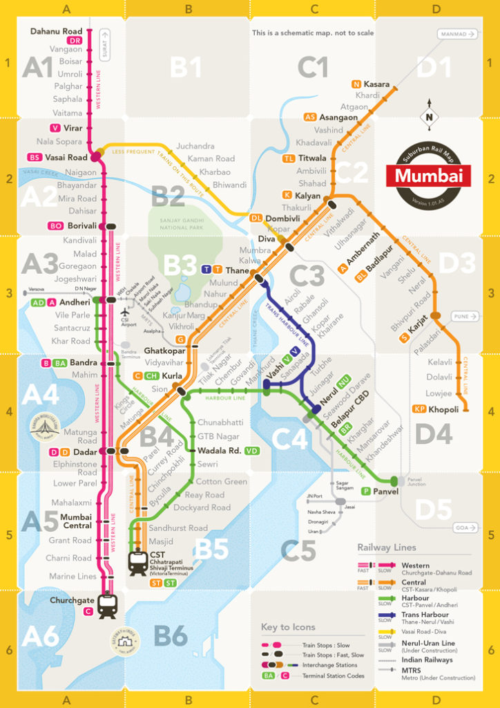 Design of the Mumbai Suburban Rail Map | Locals of Mumbai